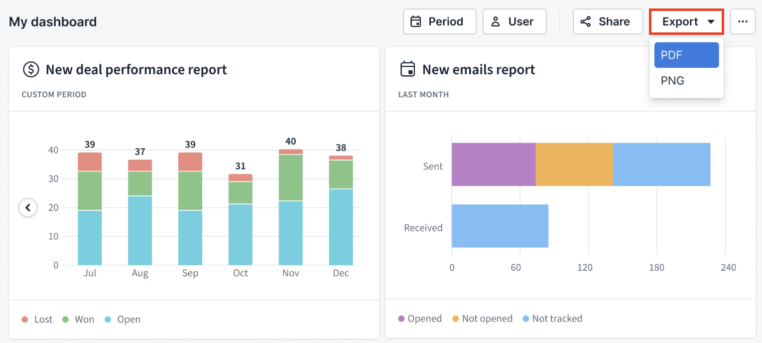 Exporting data from Pipedrive - Knowledge Base | Pipedrive